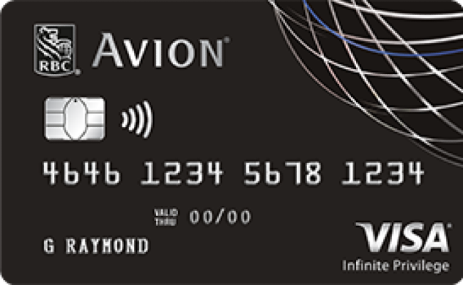 RBC Avion Visa Infinite Privilege Review: Full Details