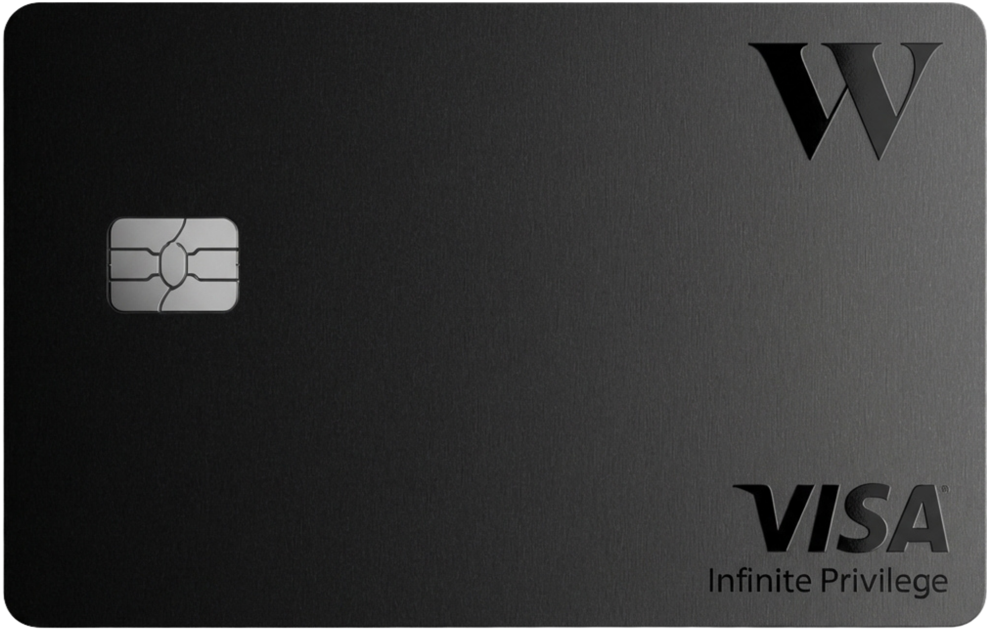 Wealthsimple Visa Infinite Privilege Review: Full Details